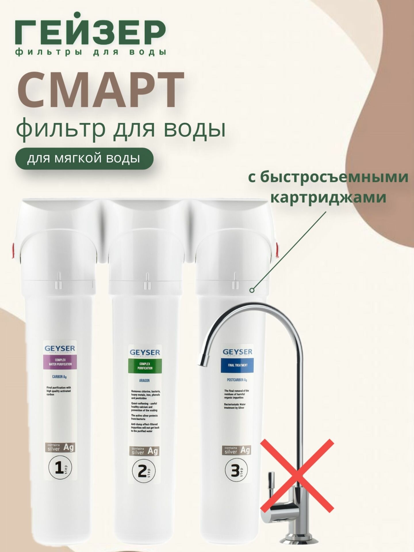 Фильтр под мойку Гейзер Смарт универсальный (без крана) с быстросъемными модулями