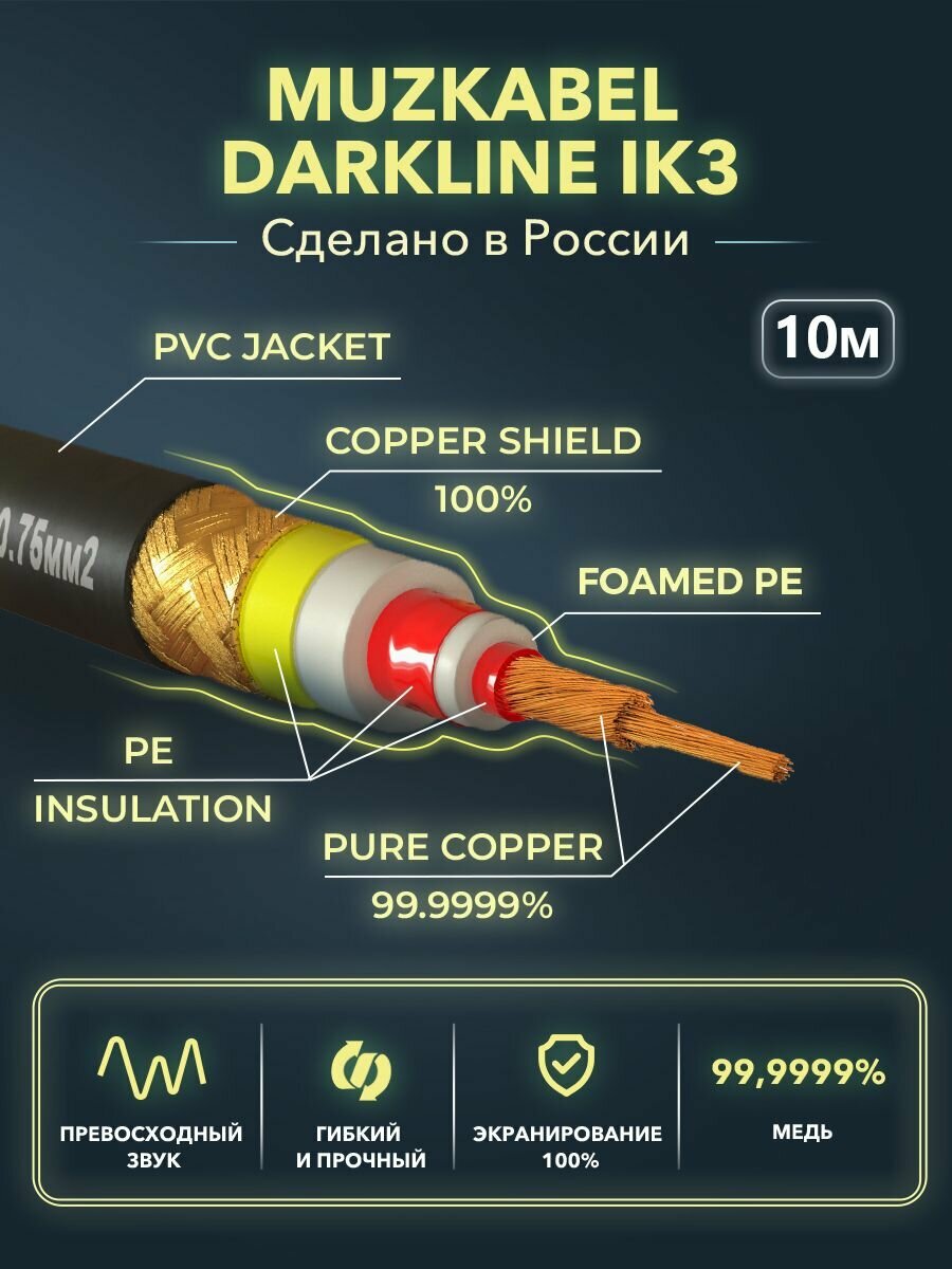 Инструментальный кабель MUZKABEL Darkline IK3, 10 метров
