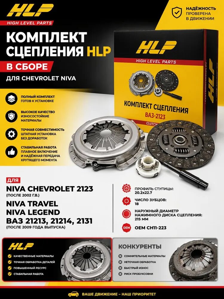 Комплект сцепления HLP для а/м ВАЗ-2123 (Chevrolet NIVA 2002-2020), 2131, 21214 (Нива с инжекторным двигателем) в сборе CH11-223