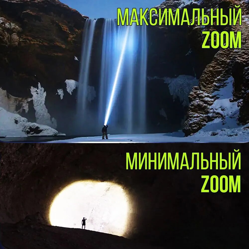 HereMAC Фонарь-прожектор налобный PM60-TG (3 акк. 18650, COB диод, Type-C/Lightning, power bank) — фото 1
