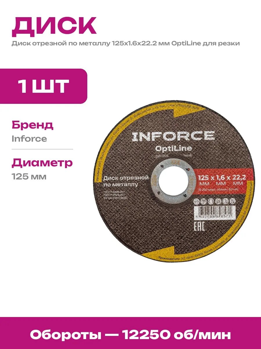 Отрезной диск по металлу 125х1.6 мм для УШМ и болгарки