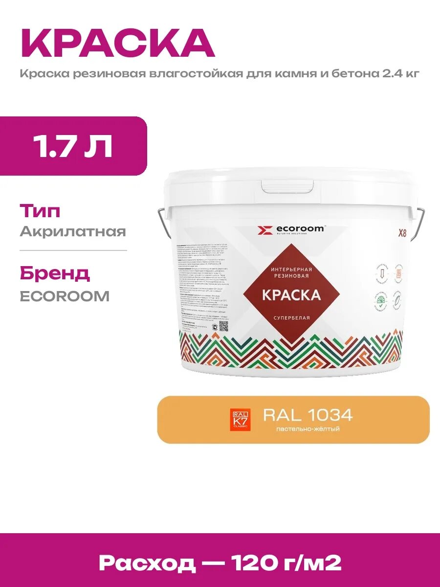 Краска для стен матовая интерьерная влагостойкая 2.4 кг