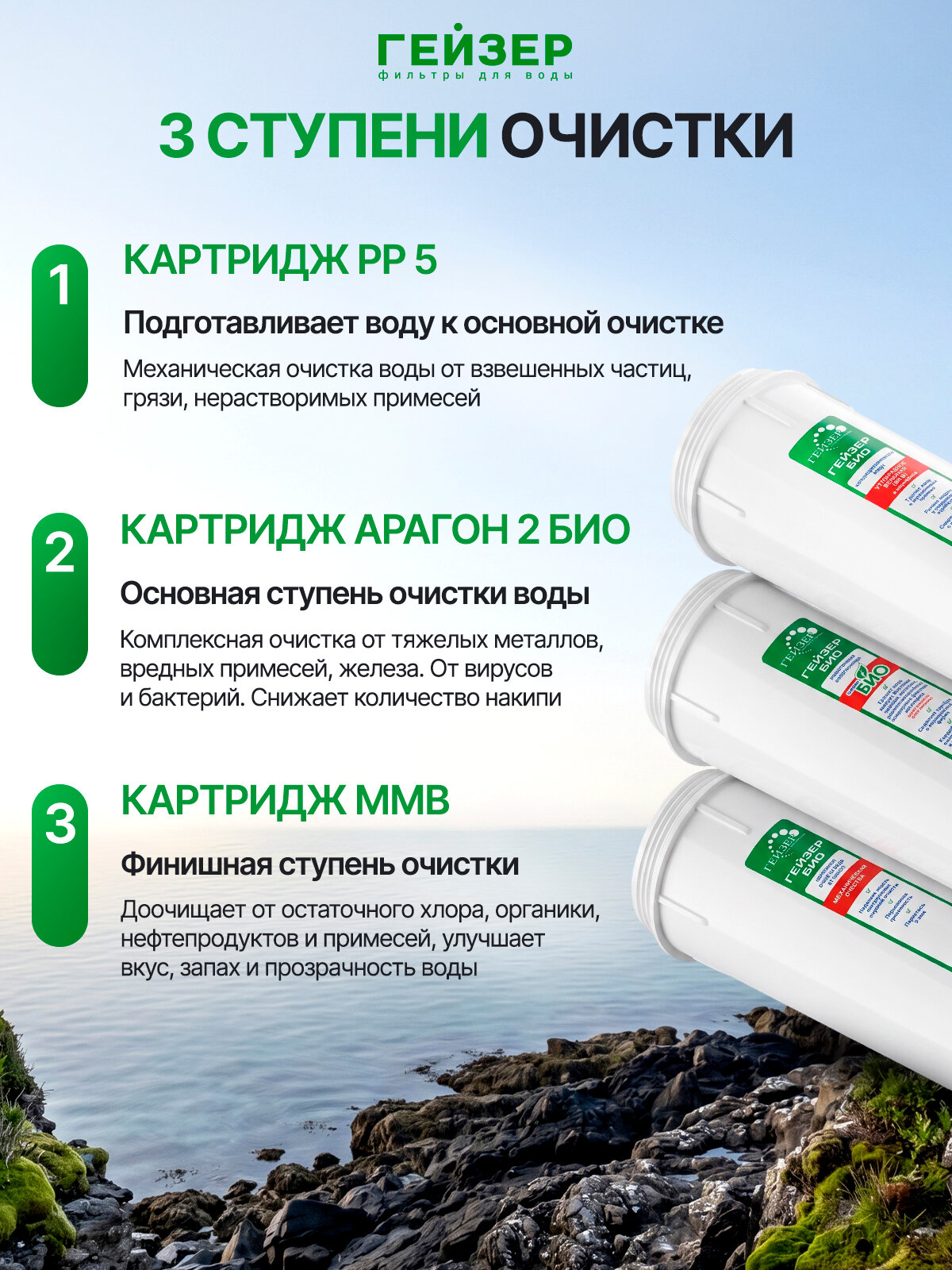Фильтр Гейзер 3 БИО Slim line 321, для жесткой воды, 3 ступени, отдельный кран — фото 1