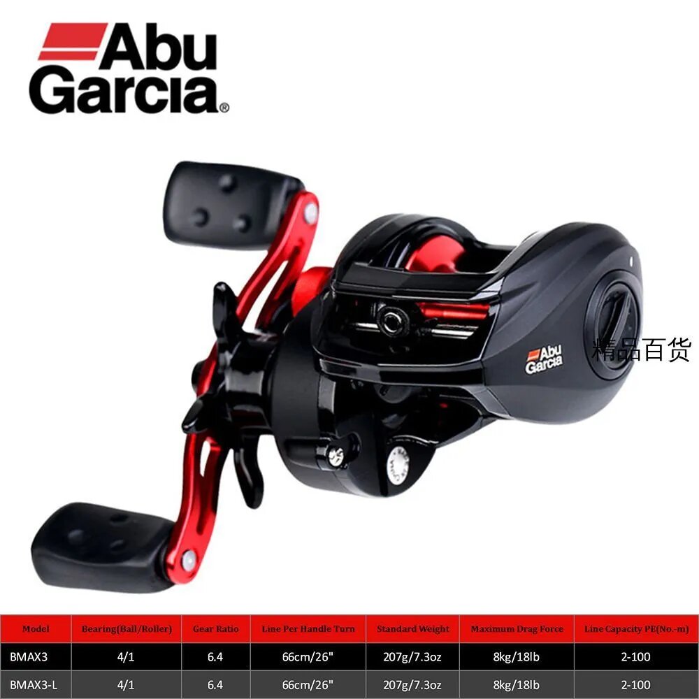 Катушка инерционная Abu Garcia Black Max 3000, 7+1 подшипников, карбон, боковой фрикцион, передаточное число 6.4:1, для морской рыбалки — фото 1