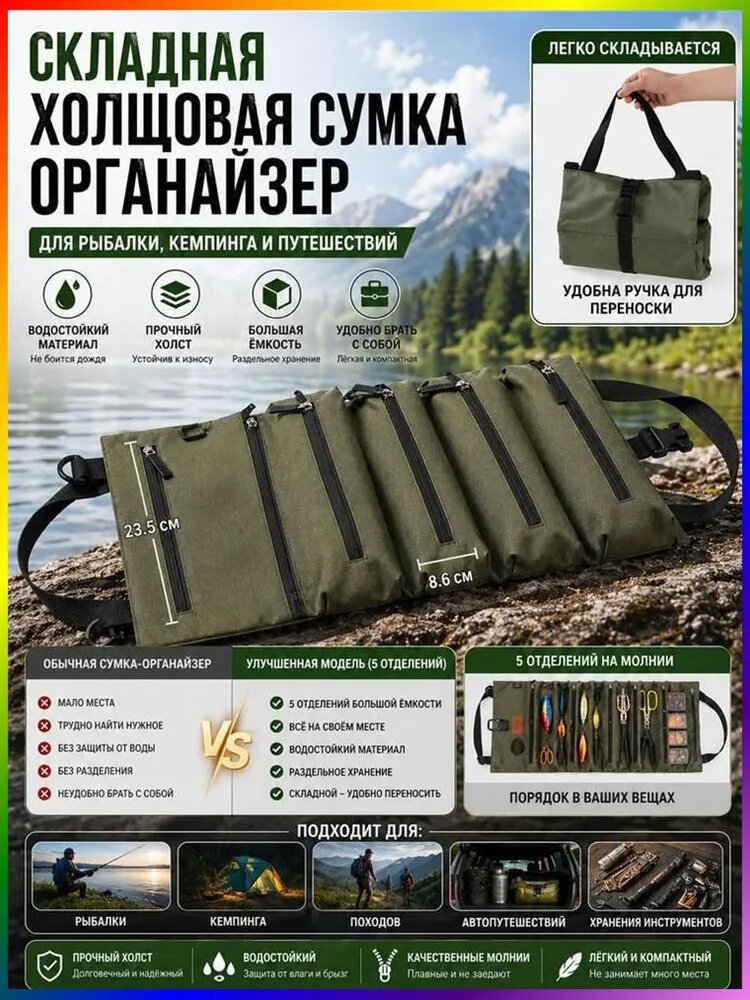Компактная сумка для инструментов из канваса, Черная, Модель: 4955400244, 28 см