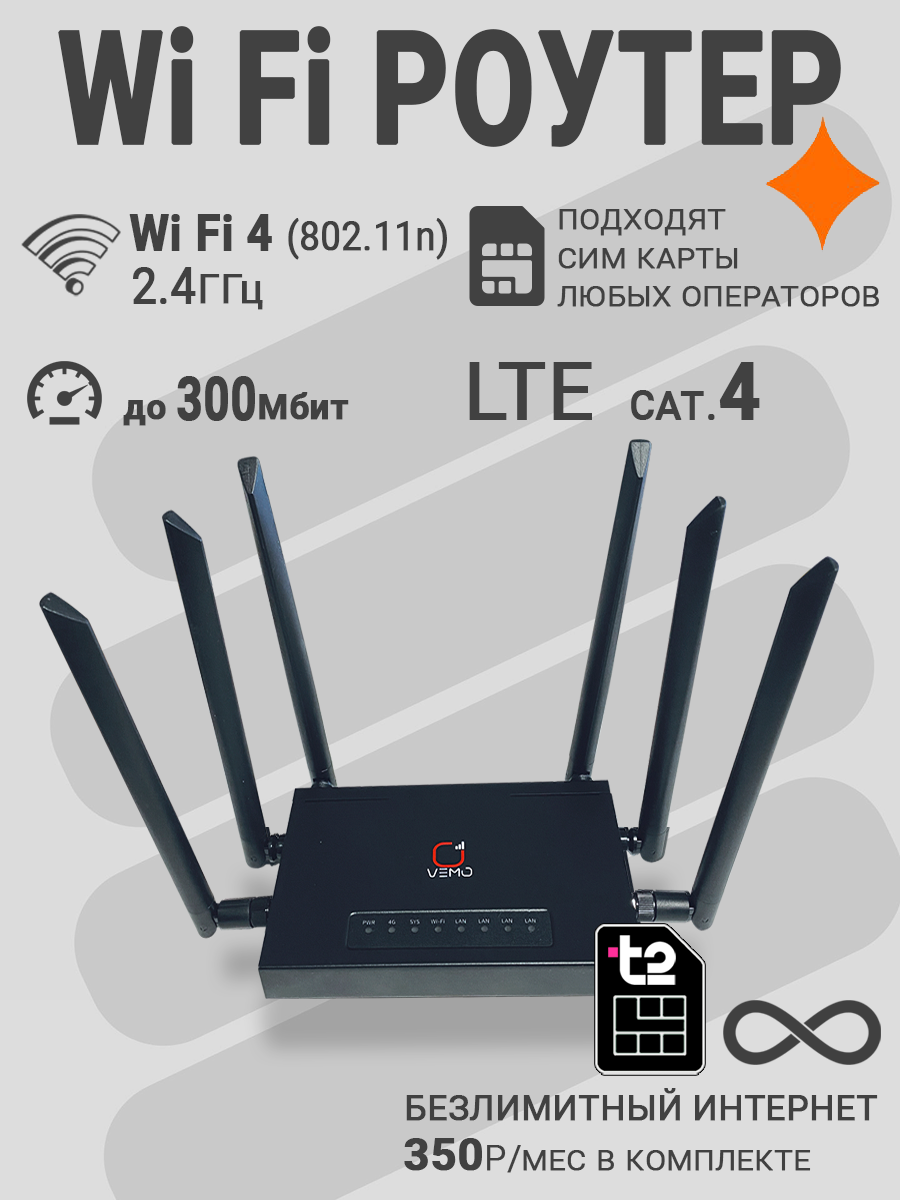 Роутер 4G Wi Fi B720 cat.4 антенны, с безлимитным интернетом Т 350р/мес