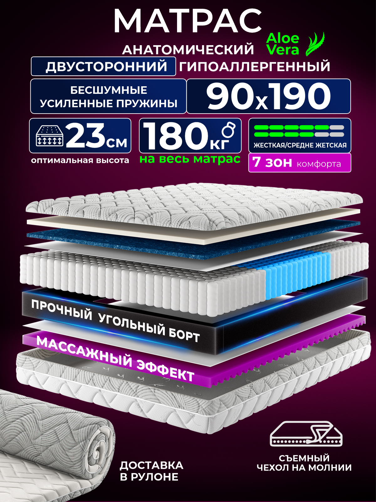 Анатомический односпальный матрас 90х190 см на кровать, рулонный, независимый пружинный блок, съемный чехол Ами Мебель