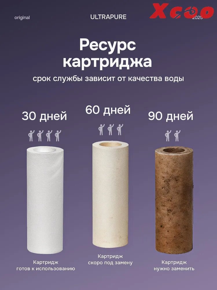 Фильтр для душа — фото 1