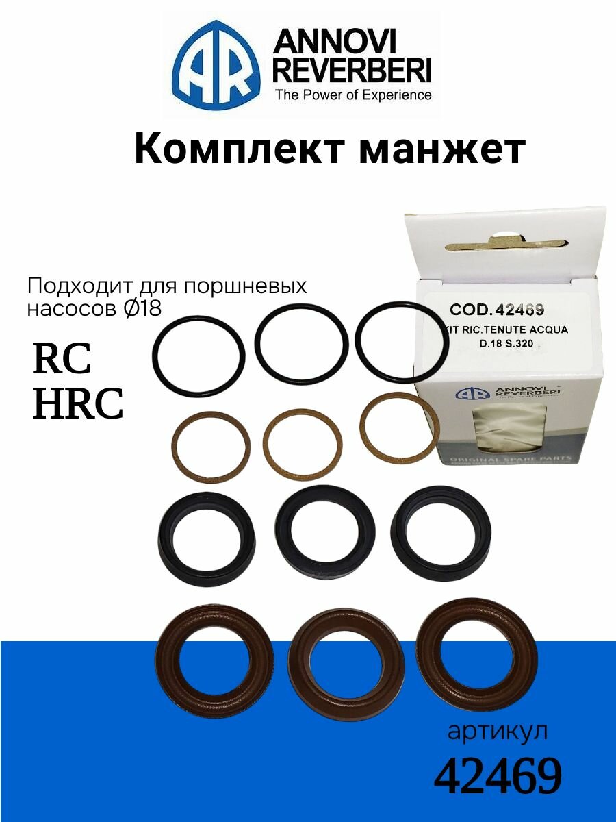 Ремонтный комплект уплотнений D18 для насосов высокого давления серии RC
