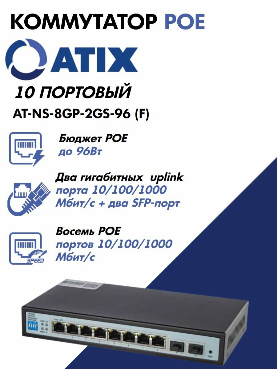 Коммутатор Atix AT-NS-8GP-2GS-96 (F) 10 портовый гигабитный Poe и 2 SFP