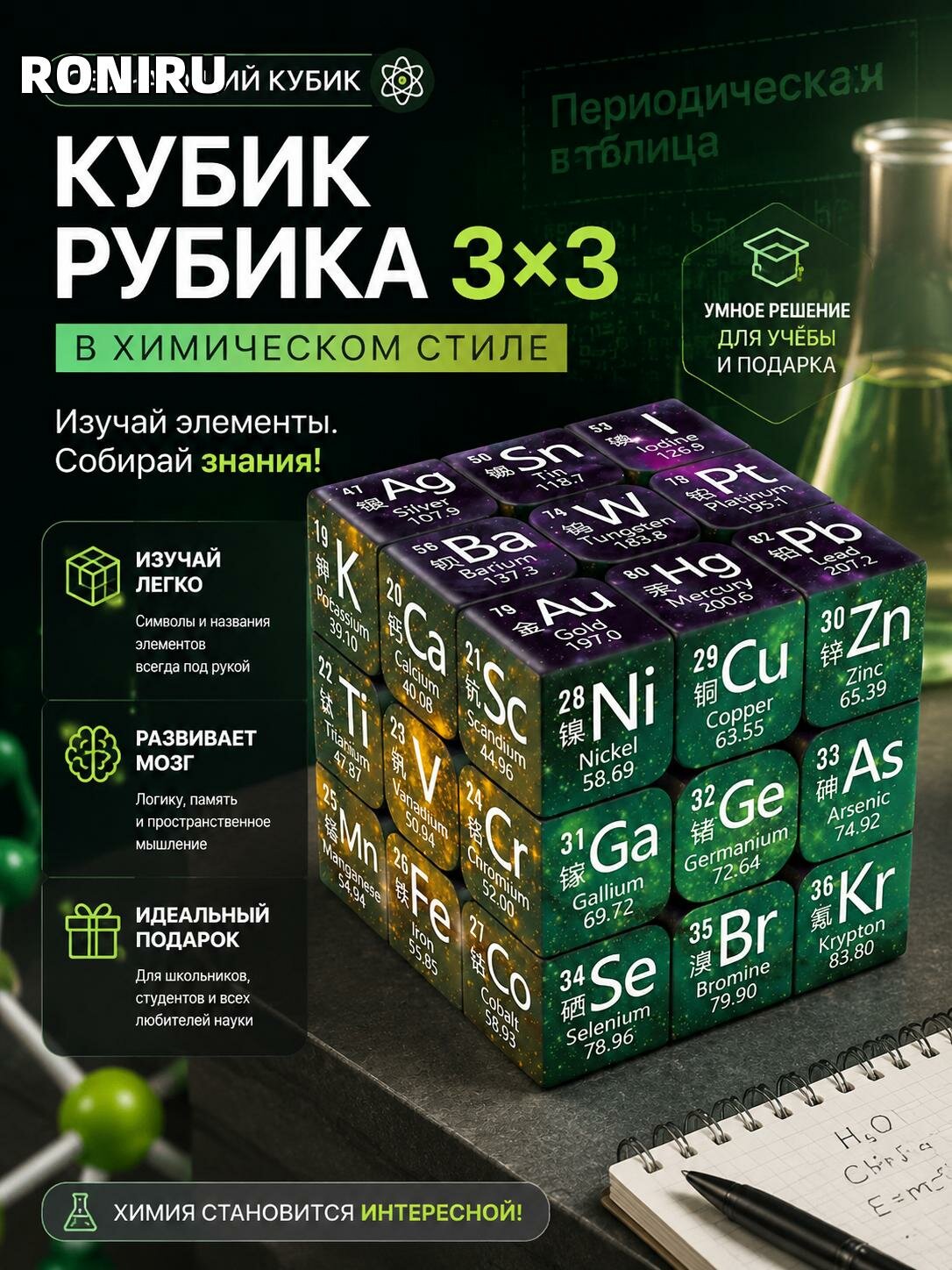 Кубик Рубика 3x3 в химическом стиле — обучающий кубик для изучения периодической таблицы, символы элементов легко