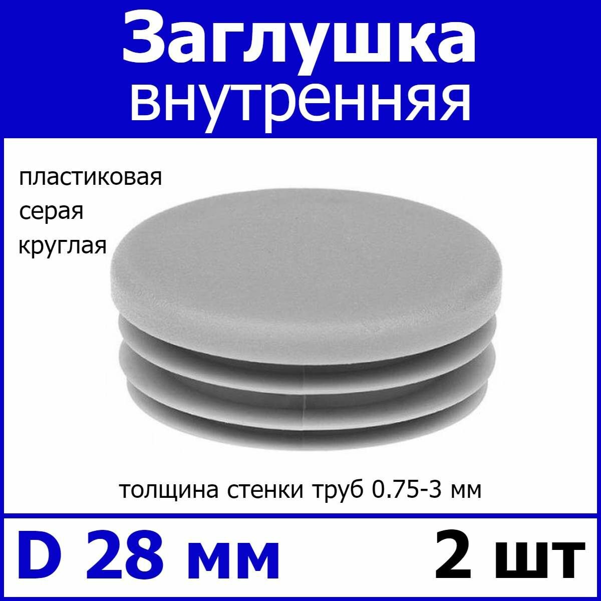 Заглушка для профильной трубы диаметр 30 серая 2шт
