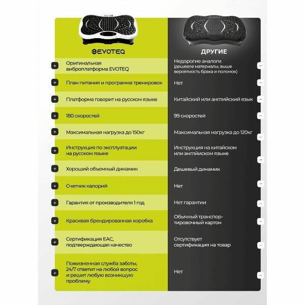 Виброплатформа EVOTEQ uFit Standard — фото 1