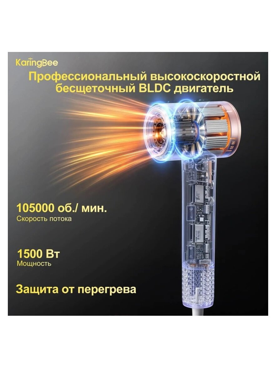Фен Karingbee HC02, розовый — фото 1
