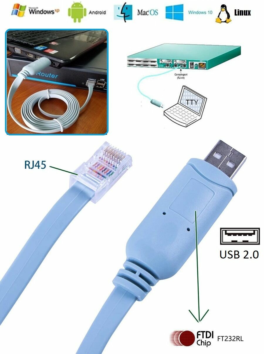 Кабель адаптер консольный USB - RJ45 CAT5 и RS232 для маршрутизаторов Cisco FTDI 1,8м Чипсет FTDI FT232RL