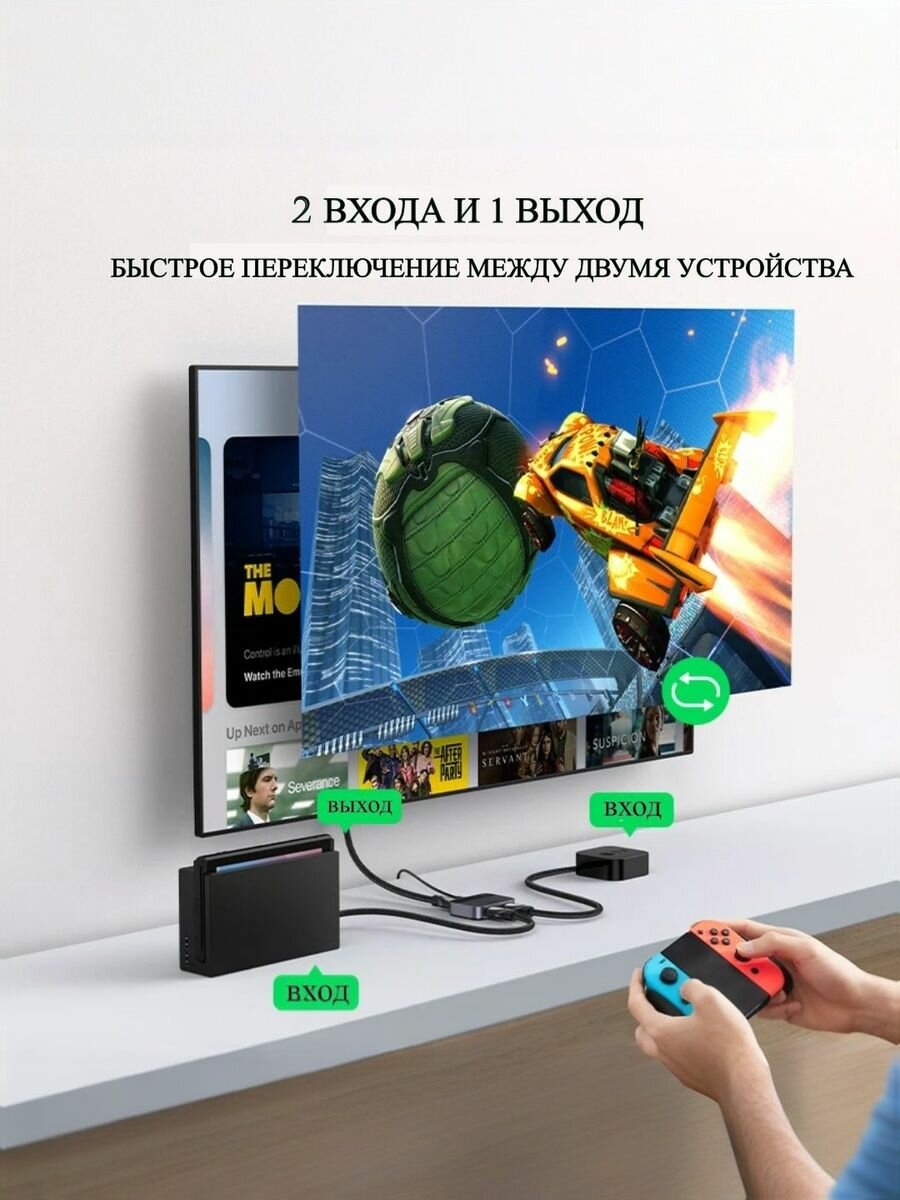 Переключатель UGREEN CM217 Двунаправленный HDMI 4K@60Hz.