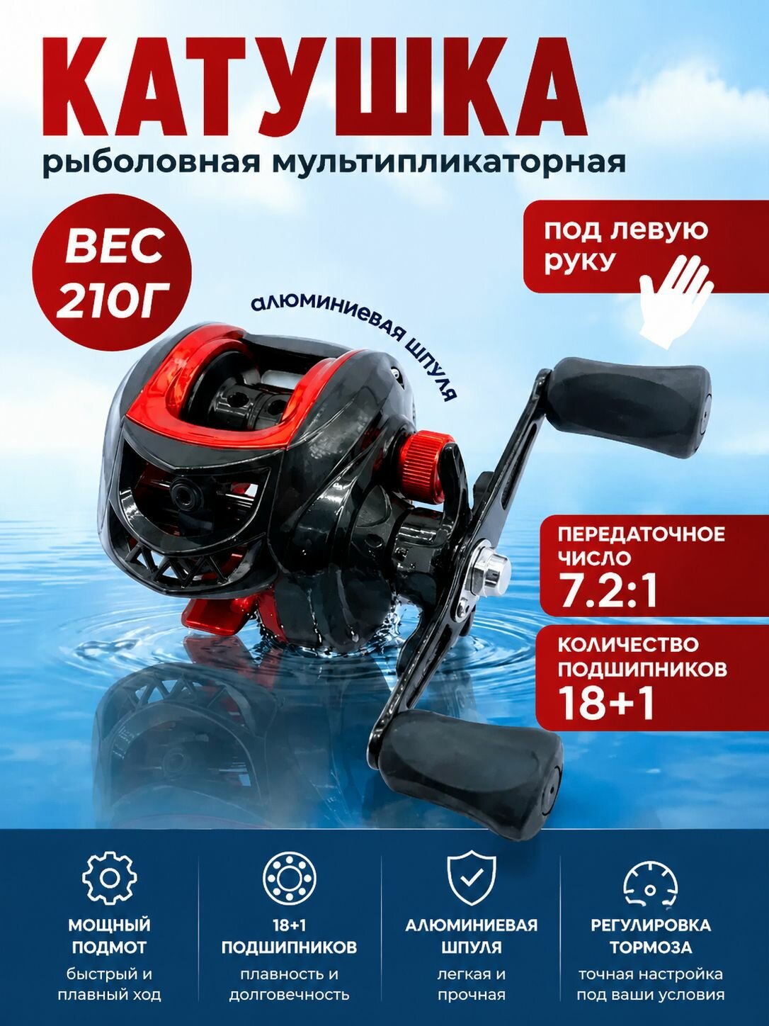 Катушка