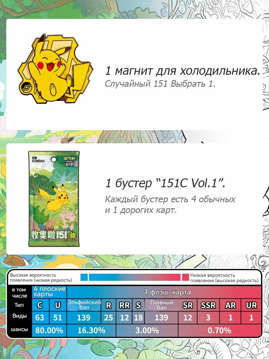 Pokemon: Собери 151 набор магнитных пазлов, покемон магнит для холодильника. (китайский версия)