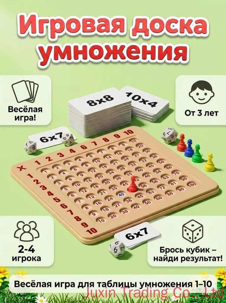 Настольная игра-ходилка с таблицей умножения, развивает навыки счёта и память для детей от 3 лет.