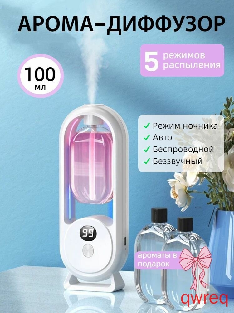 Ароматический диффузор(прозрачный, синий)