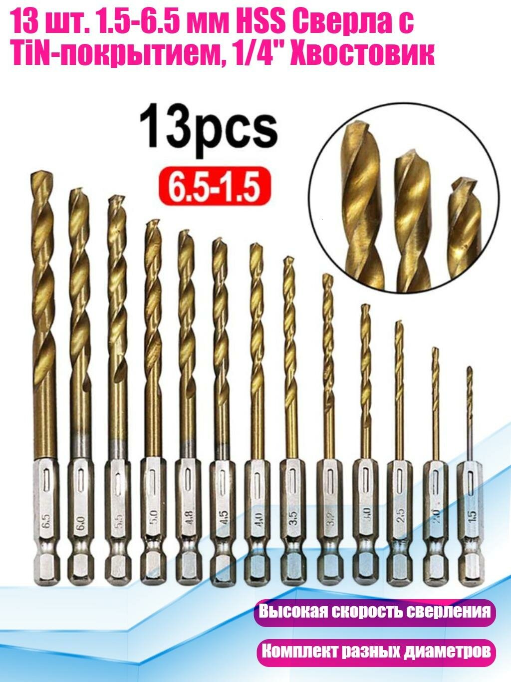 13 шт. 1.5-6.5 мм HSS Сверла с TiN-покрытием, 1/4" Хвостовик