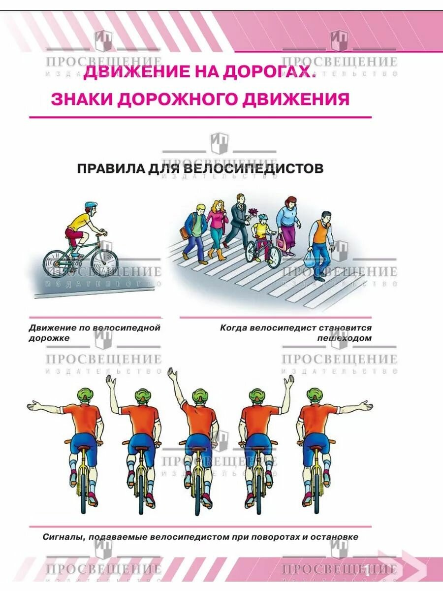 ОБЖ 8 класс Учебник — фото 1