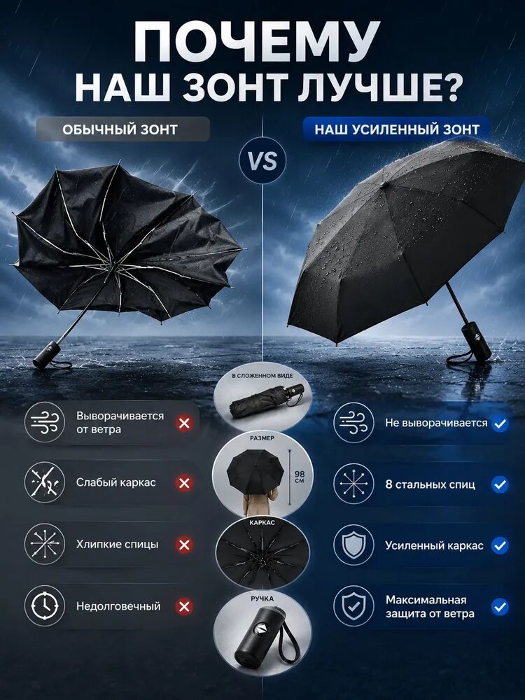Зонт