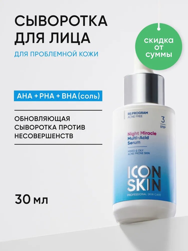 ICON SKIN Сыворотка для лица Night Miracle от прыщей акне и черных точек , AHA кислоты, для жирной проблемной кожи лица, пилинг, 30мл