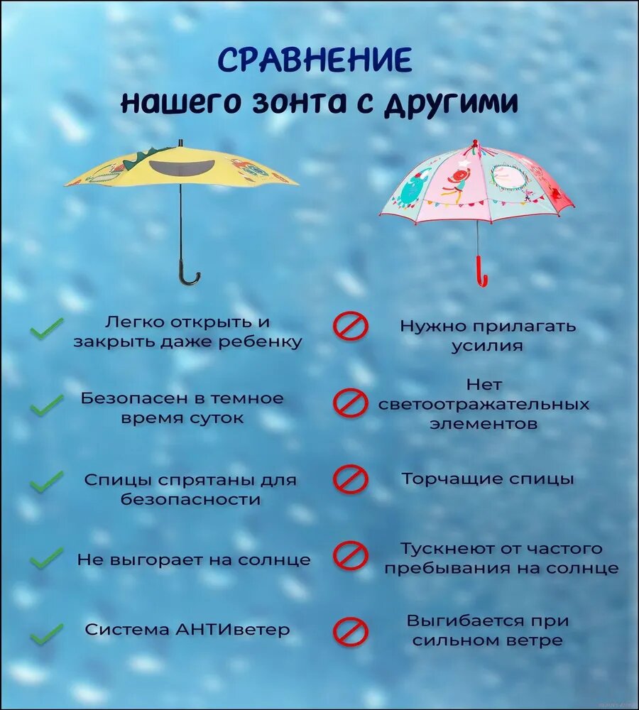 Зонт , Желтый — фото 1