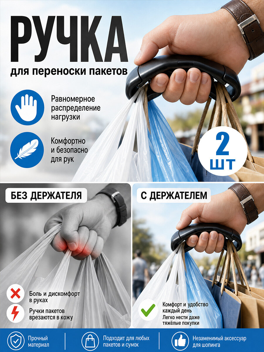 Набор ручек-держателей для переноски пакетов 2 шт
