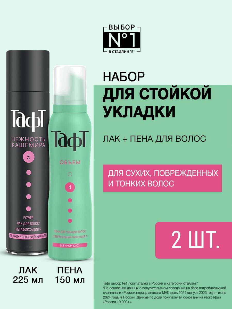 Набор Тафт Лак для укладки волос Power Нежность кашемира, 225 мл + Пенка для укладки тонких волос Объем, 150 мл лак пенка укладка тонкие волосы объем набор