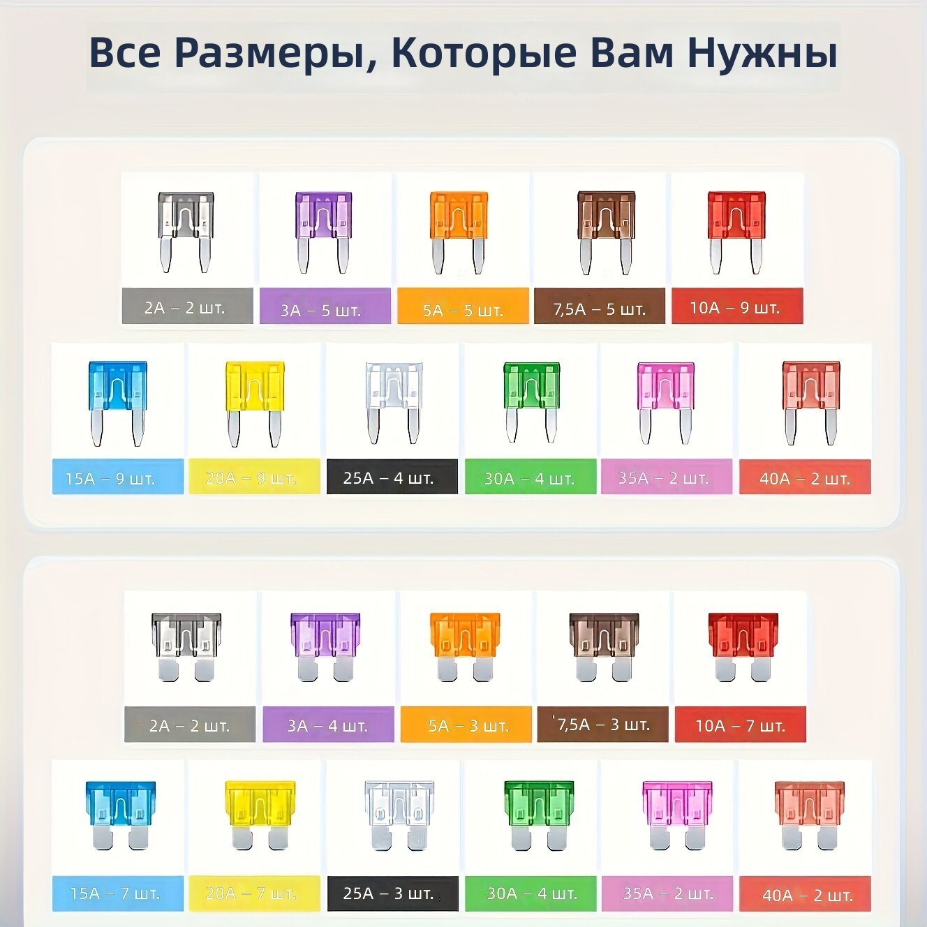 Набор автомобильных предохранителей 100 шт (56 лезвийных + 44 стандартных + съемник), 2A-40A, компактный держатель, металлическая конструкция, для авто, RV, грузовиков, мотоциклов, лодок