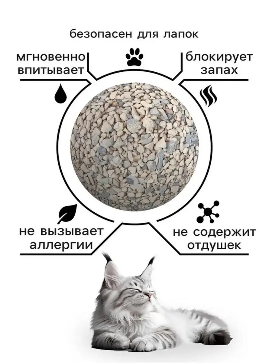 Мягкий впитывающий наполнитель для кошек