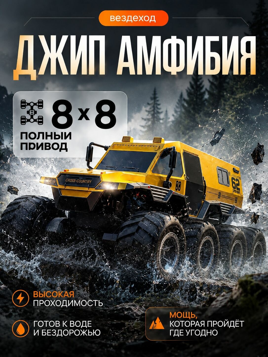 Машинка на пульте управления для мальчика, быстрый внедорожник джип на радиоуправлении