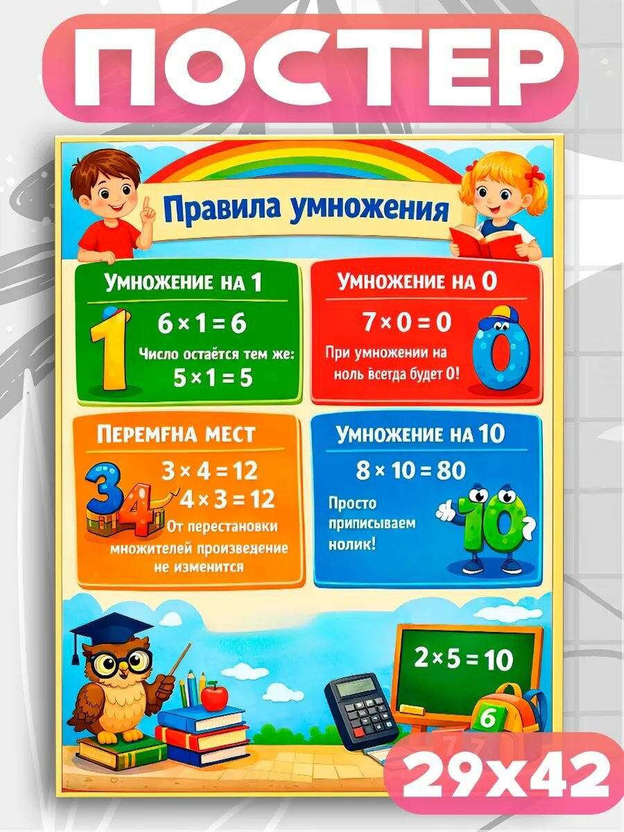 Обучающие плакаты для детей Таблица умножения
