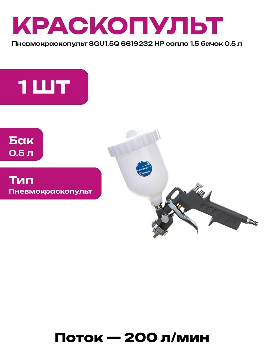 Краскопульт пневмо SGU1.5Q 6619232 HP разъем EURO штуцер 1/4