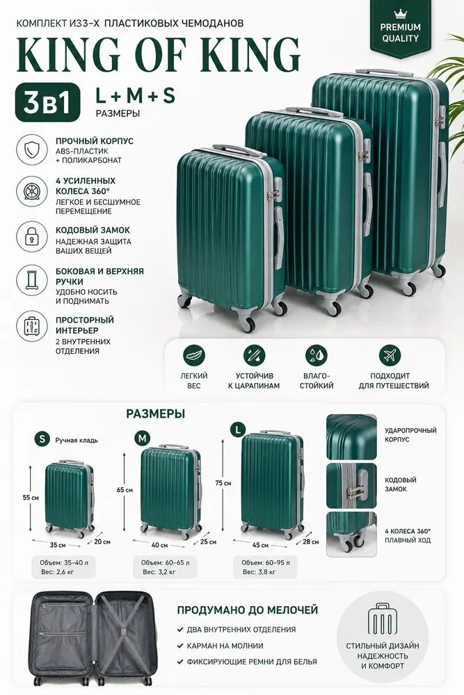Комплект чемоданов 