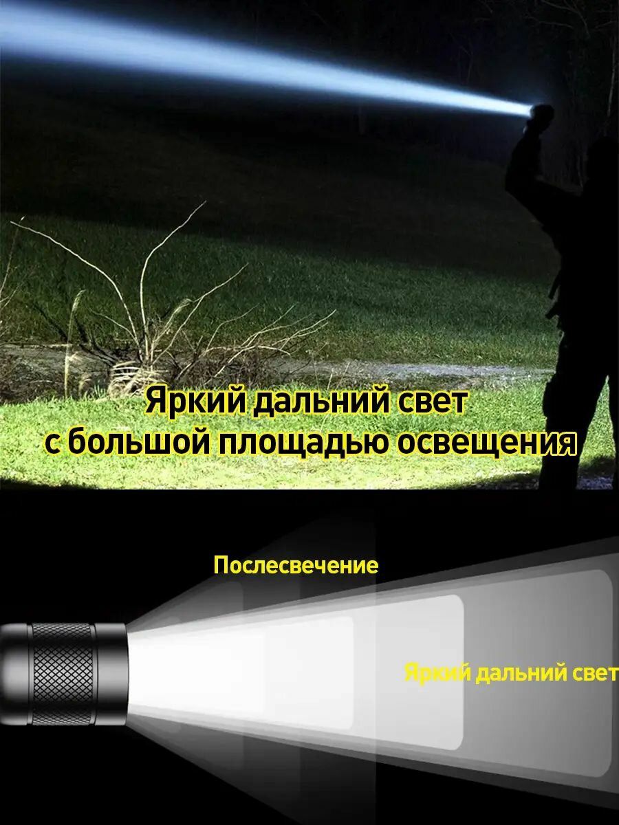Philips Фонарь ручной — фото 1