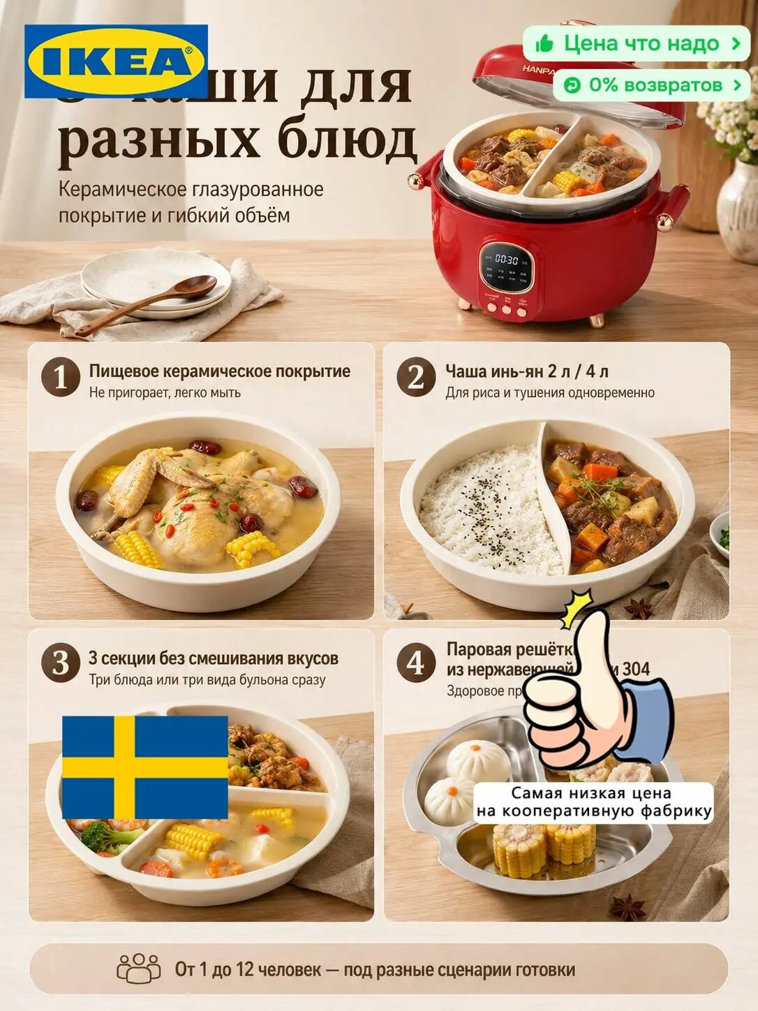 IKEA Мультиварка SKU02554 — фото 1
