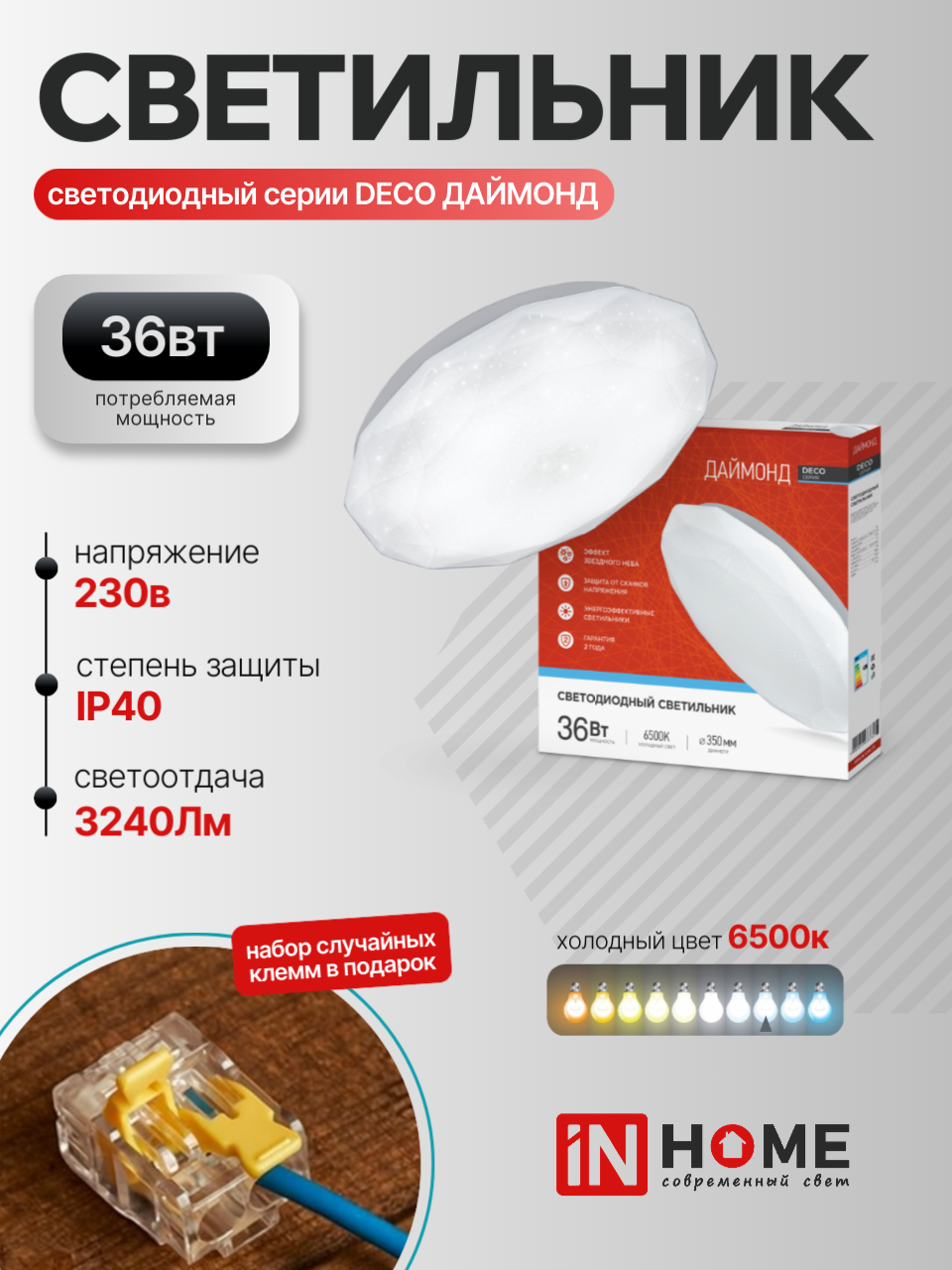 Светильник LED IN HOME даймонд DECO 36Вт 6500К IP40 белый накладной потолочный для комнат