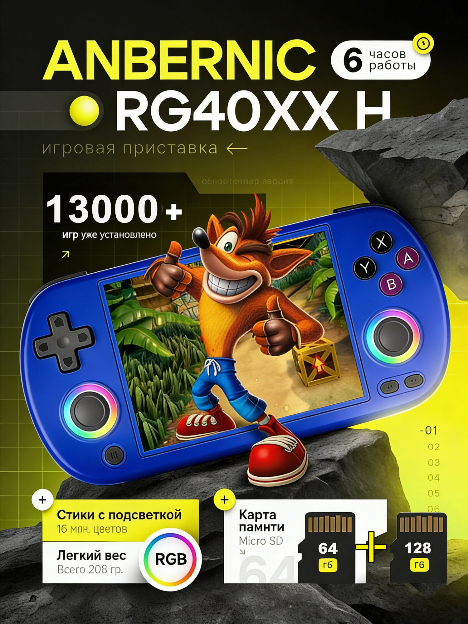 Портативная консоль Anbernic 4" Linux, H700 1.5 ГГц, 5000-16000 игр, 64-256 ГБ, RGB, WiFi 5G, стриминг
