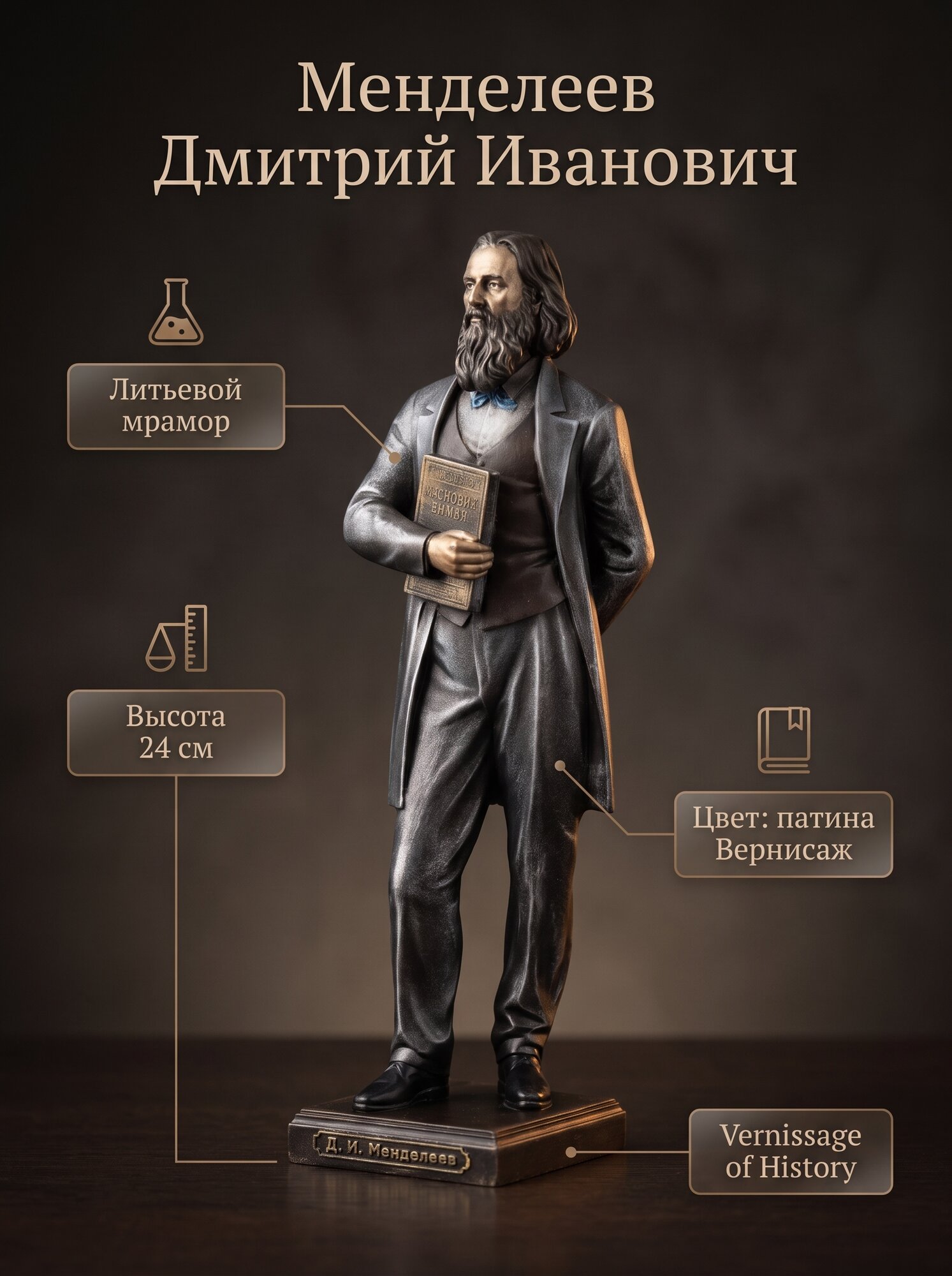 Статуэтка Менделеев Д. И, литьевой мрамор, 24 см, цвет Патина Вернисаж