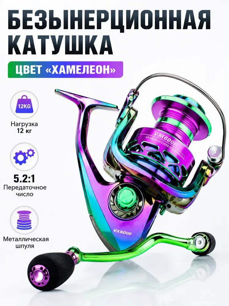 Катушка