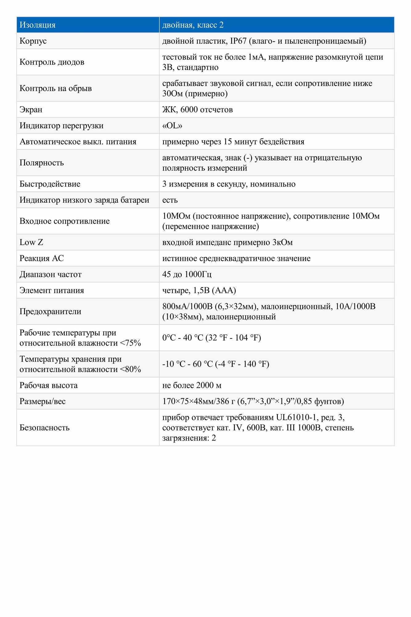 DT-965BT Мультиметр цифровой — фото 1