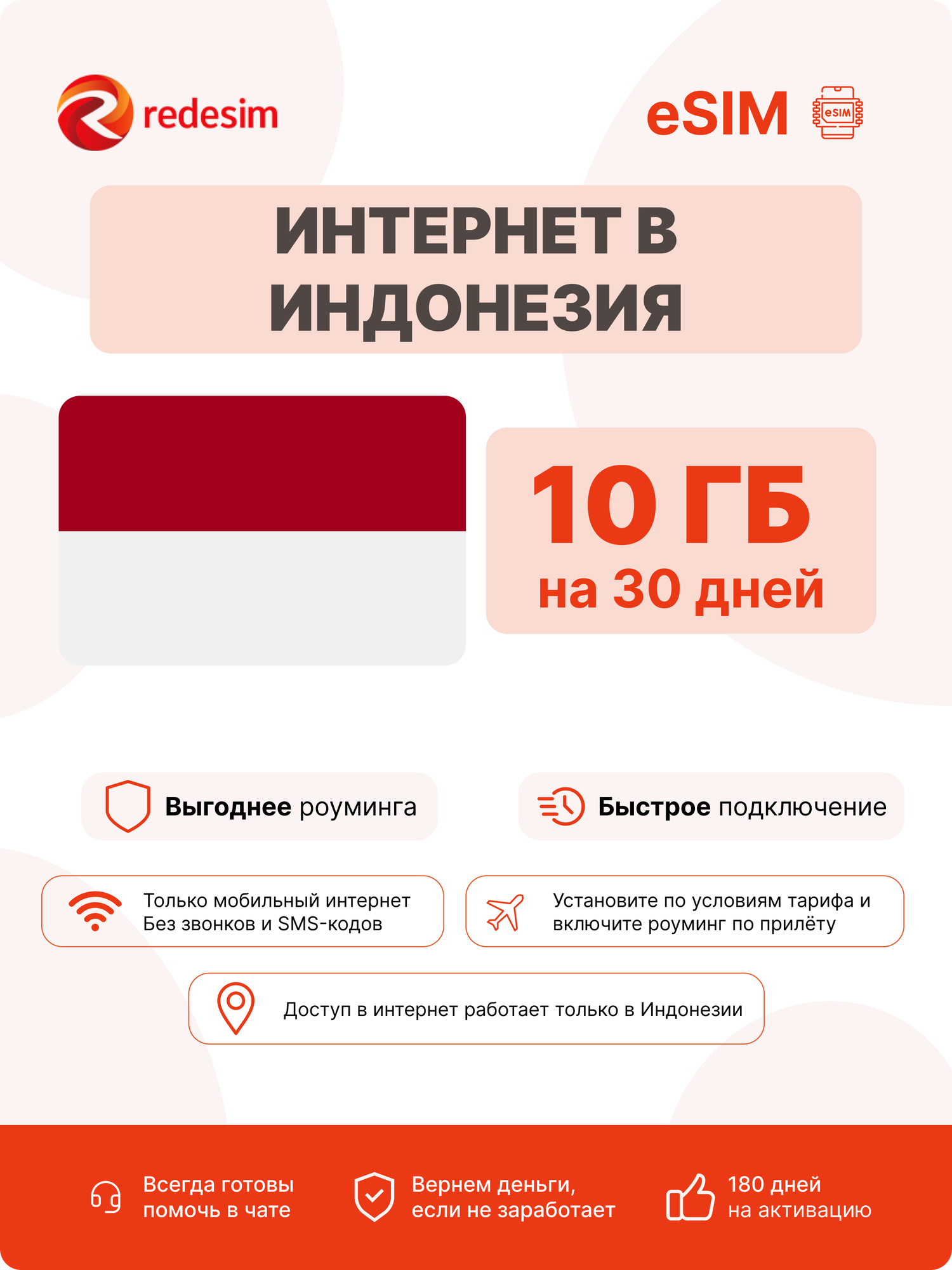 ESIM Индонезии для интернета, 10 ГБ на 30 дней, можно раздавать трафик | виртуальная SIM-карта Индонезия