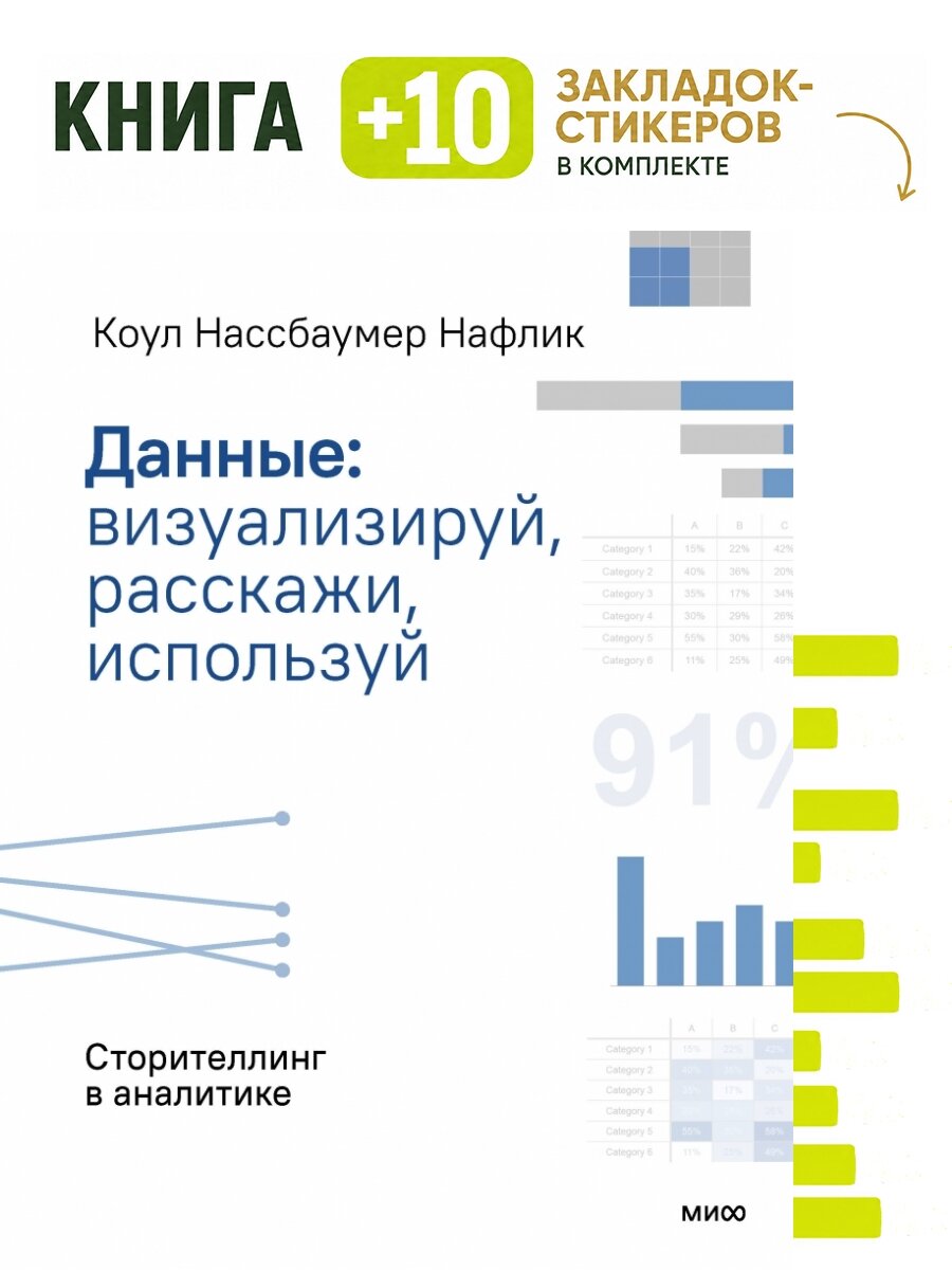Данные: визуализируй, расскажи, используй. Сторителлинг в аналитике. Комплект: книга + 10 закладок-стикеров