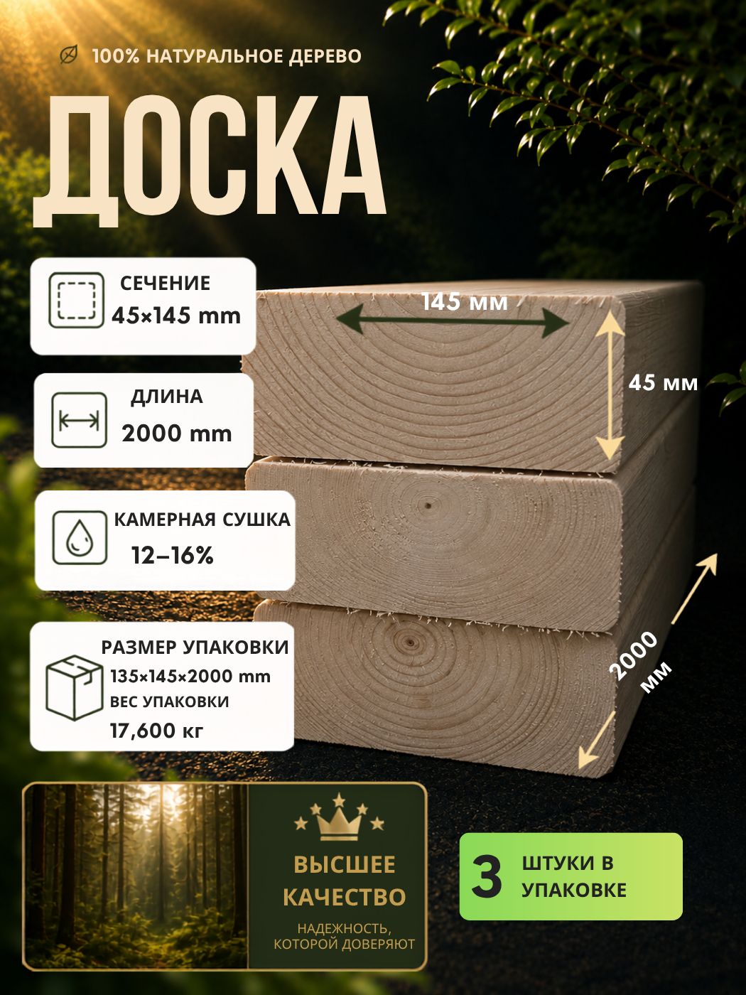 Доска строганая 4 фаски 5 мм, каркасная, строительная, сорт АВ, 45х145х2000, пачка 3шт