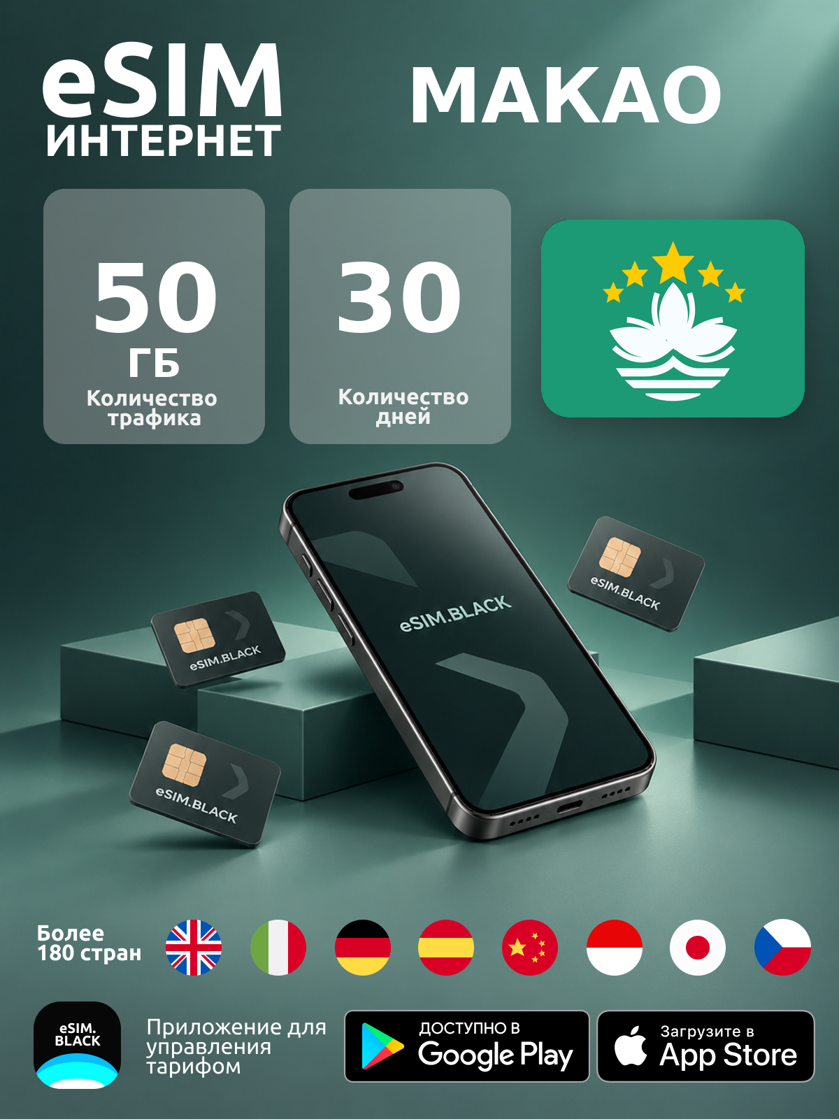 Макао/30 дней/50 ГБ - eSIM для мобильного интернета ( iPhone | Android ).
