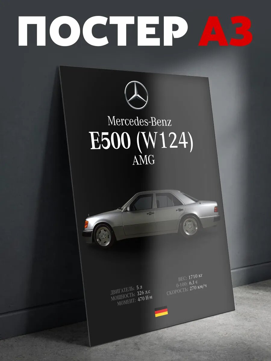 Постер на стену Mercedes Mercedes AMG плакат А3