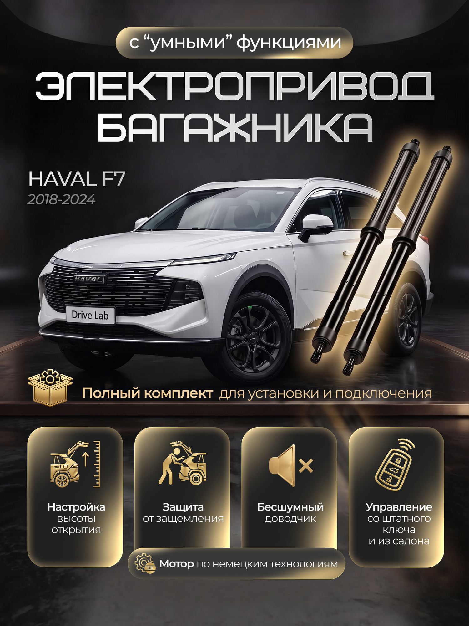 Электропривод багажника HAVAL F7X для замены штатных газовых упоров